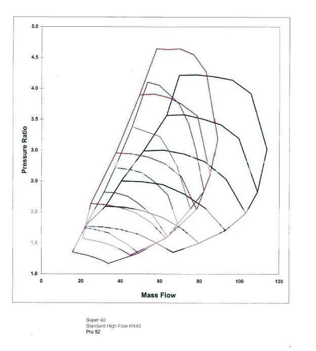 Let the games begin :) | Page 12 | Saab Link Forums