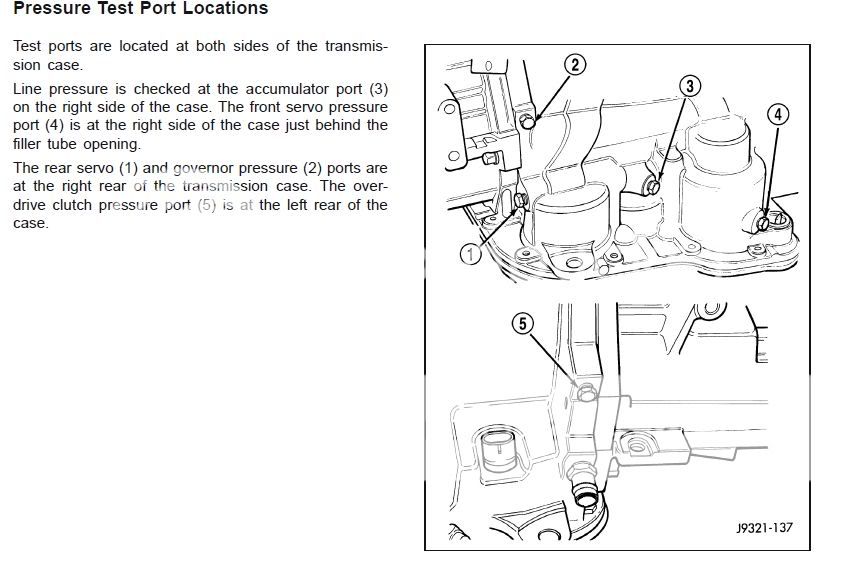 P1740 | Cummins Diesel Forum